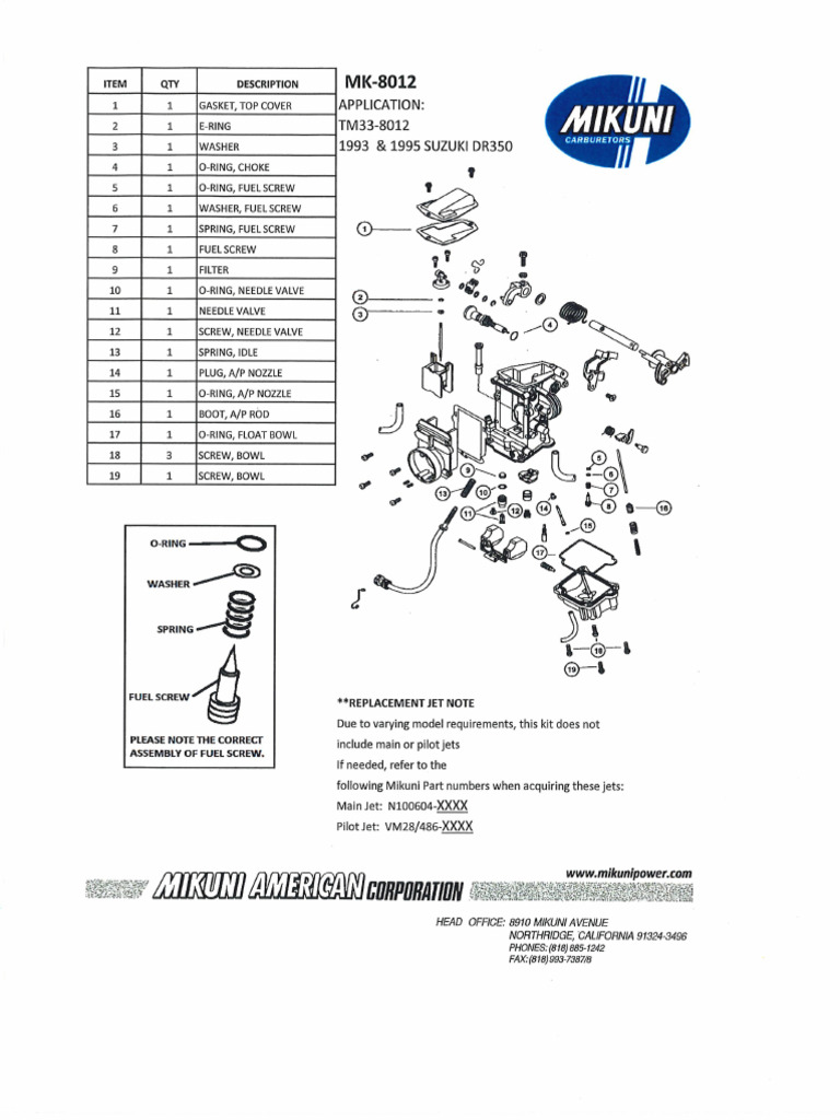 Mikuni_MK-8012_TM33-081_Carburetor_Rebuild_Kit_Diagram | PDF