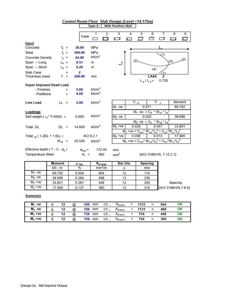 Control Room Floor Slab Design | PDF | Structural Engineering ...