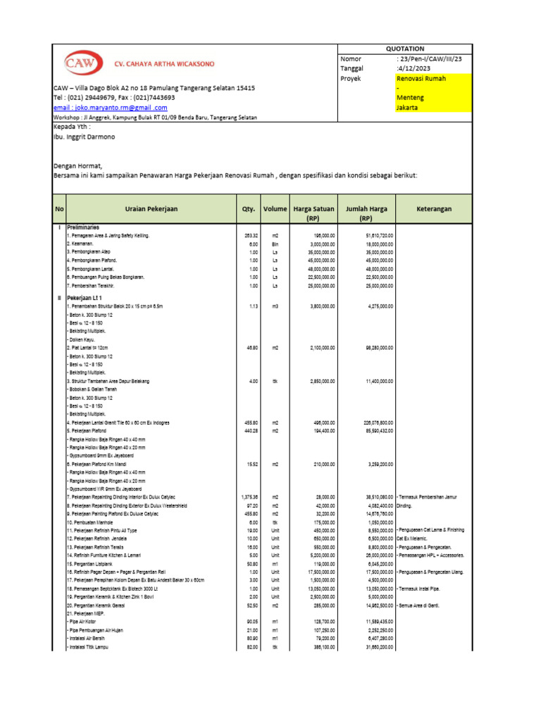 04-12-23 - Quotation Pekerjaan Renovasi Rumah - Menteng - Jakarta | PDF ...