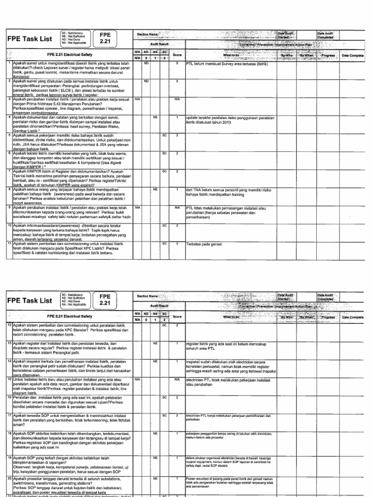 IAFPE 2.21 - Task List | PDF