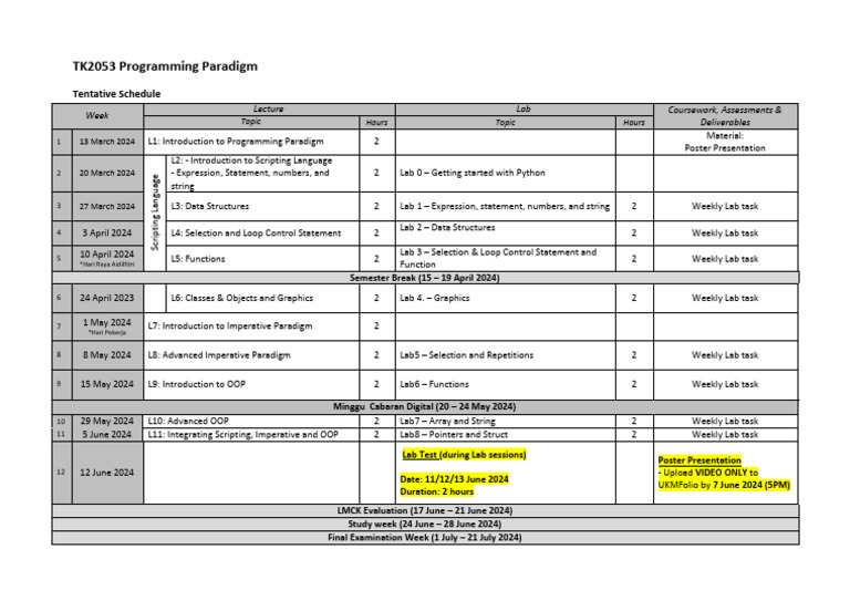 TK2053_ClassSchedule | Download Free PDF | Programming Paradigms | Object Oriented Programming
