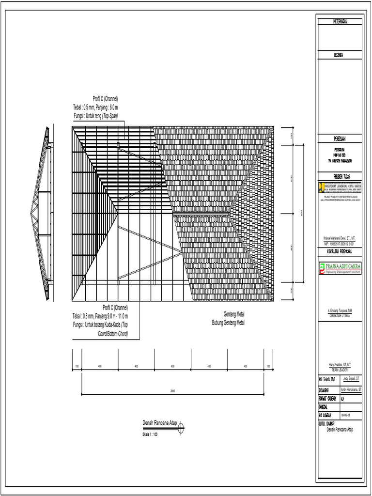 Profil C (Channel) Tebal: 0.5 MM, Panjang: 6.0 M Fungsi: Untuk Reng ...
