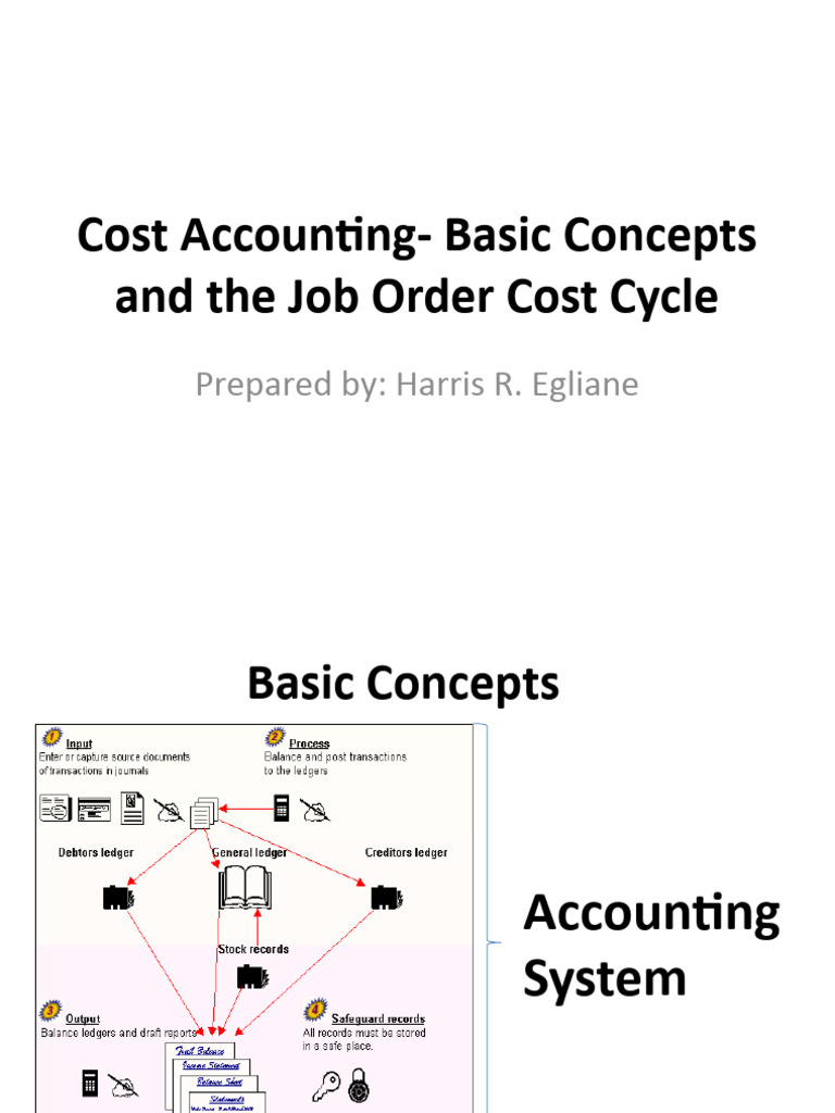Cost Accounting Basic Concepts and The Job Order 1 | PDF | Cost Accounting | Cost