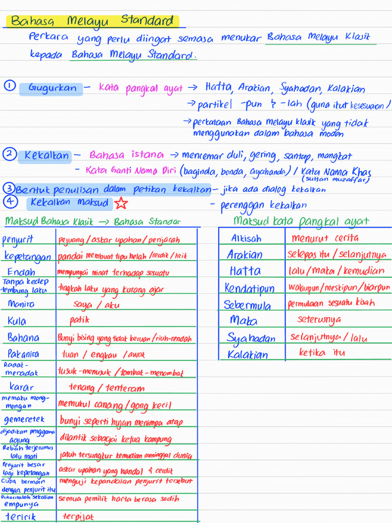Bahasa Melayu Klasik Dan Bahasa Melayu Standard | PDF