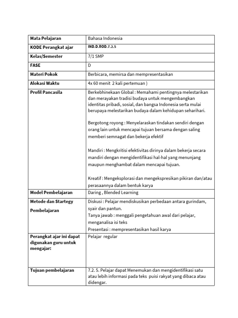 Modul Ajar PUISI RAKYAT Revisi | PDF | Karier & Perkembangan
