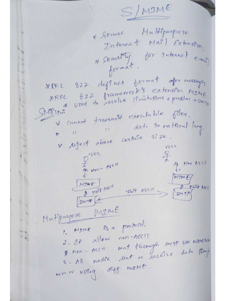 CNS Written Yuvaraj New | PDF