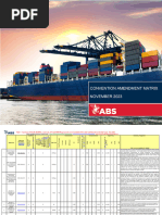 VIKING S30 Liferaft Overview and Service | PDF