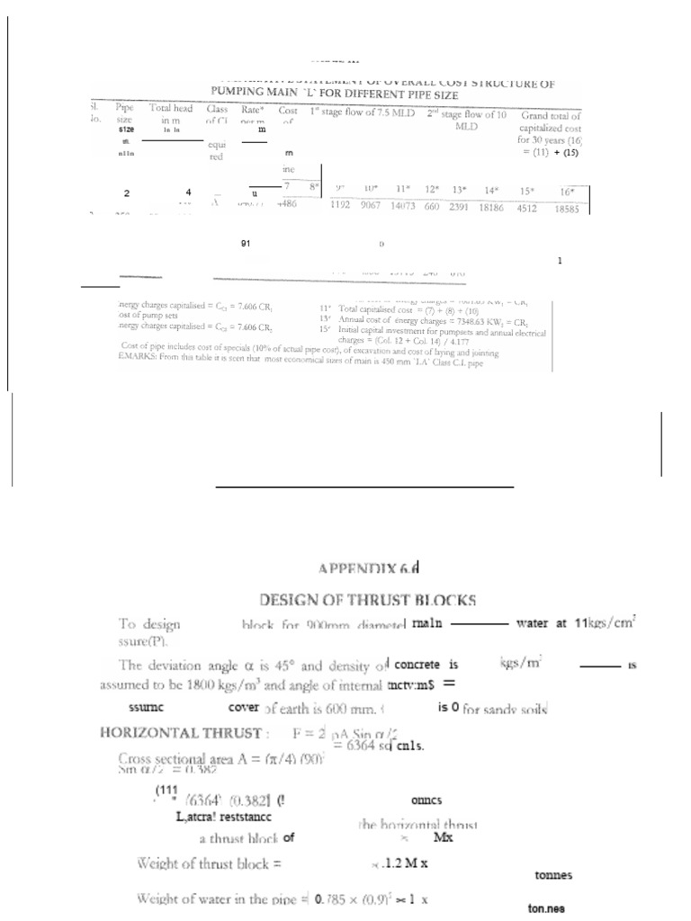 Thrust Block Design | PDF | Applied And Interdisciplinary Physics ...