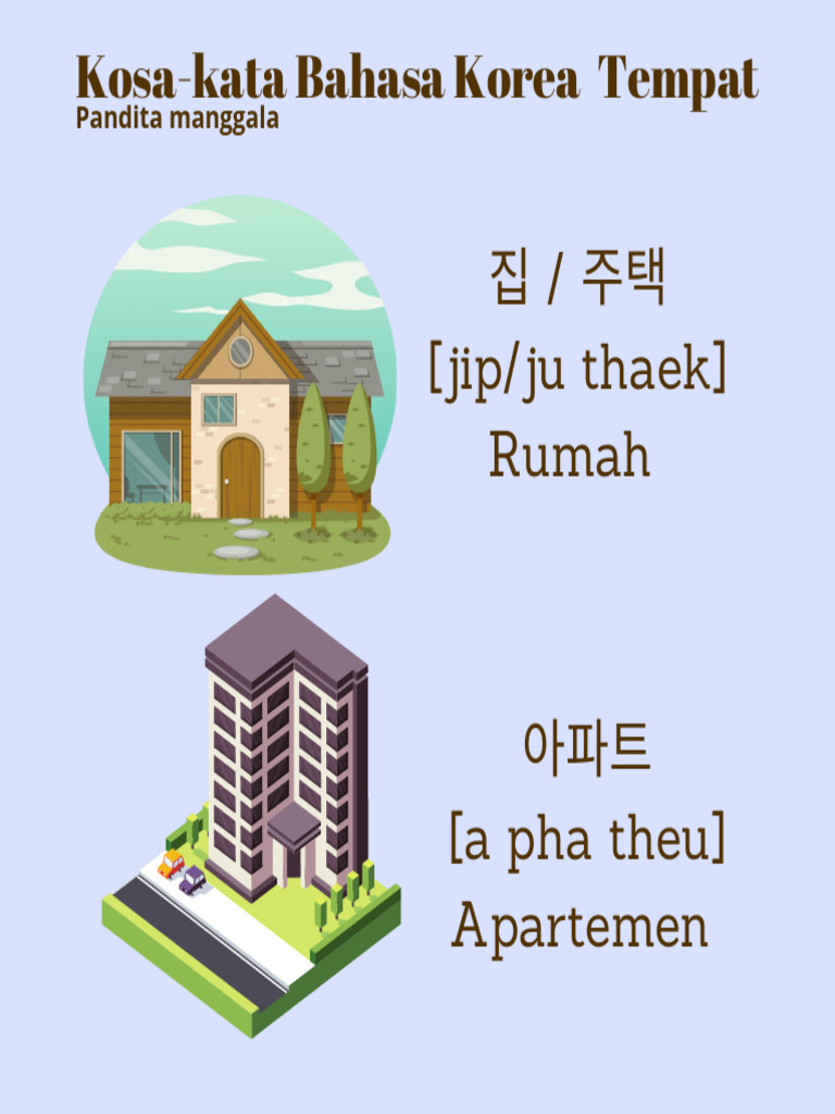 Kosakata Bhs Korea Tempat | PDF