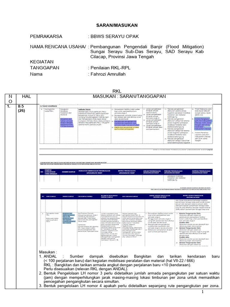 Penilaian RKL-RPL - Fahrozi Amrullah - Dr. Endang Astuti | PDF
