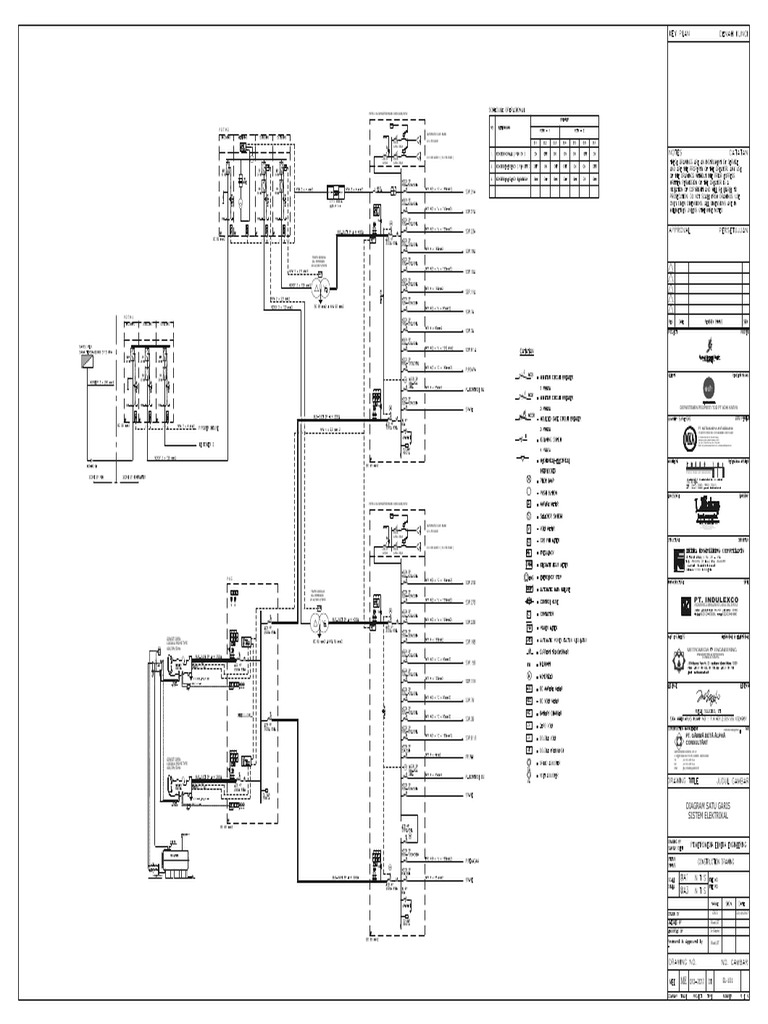 EL-101.DIAGRAM SATU GARIS SISTEM ELEKTRIKAL | PDF