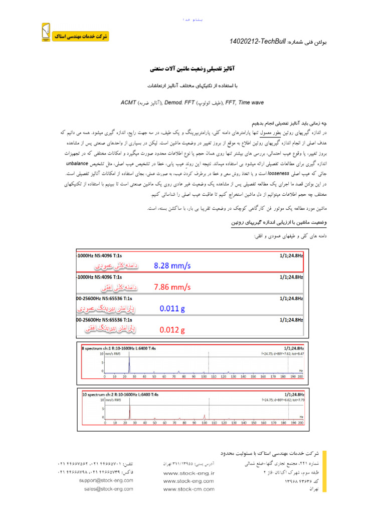 Detail Machine Analysis Techbulletin 03052023 Pdf