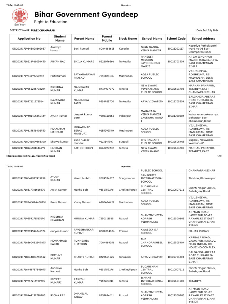 PURBI CHAMPARAN.b87d00ea42edc8bc982a | PDF