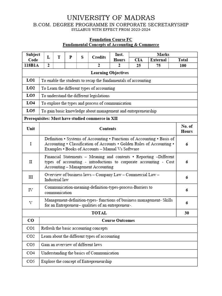 Foundation Course Syllabus 1st Sem | PDF | Accounting | Entrepreneurship