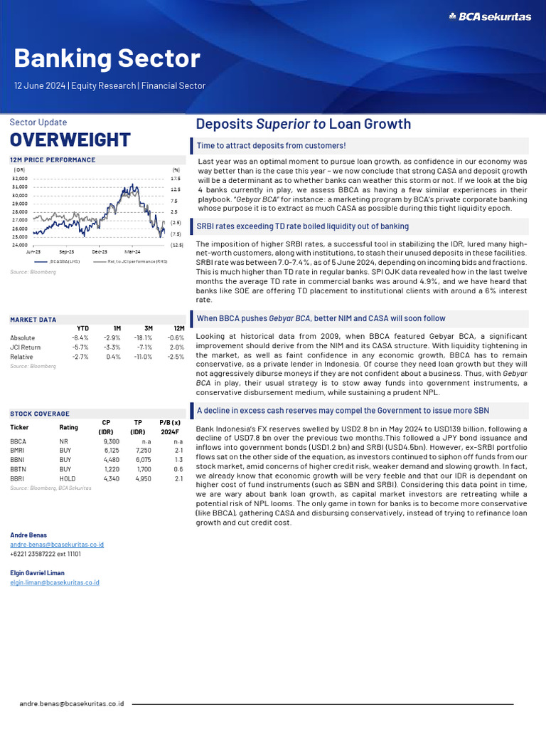 Banking - Deposits Superior To Loan Growth | PDF | Securities (Finance ...