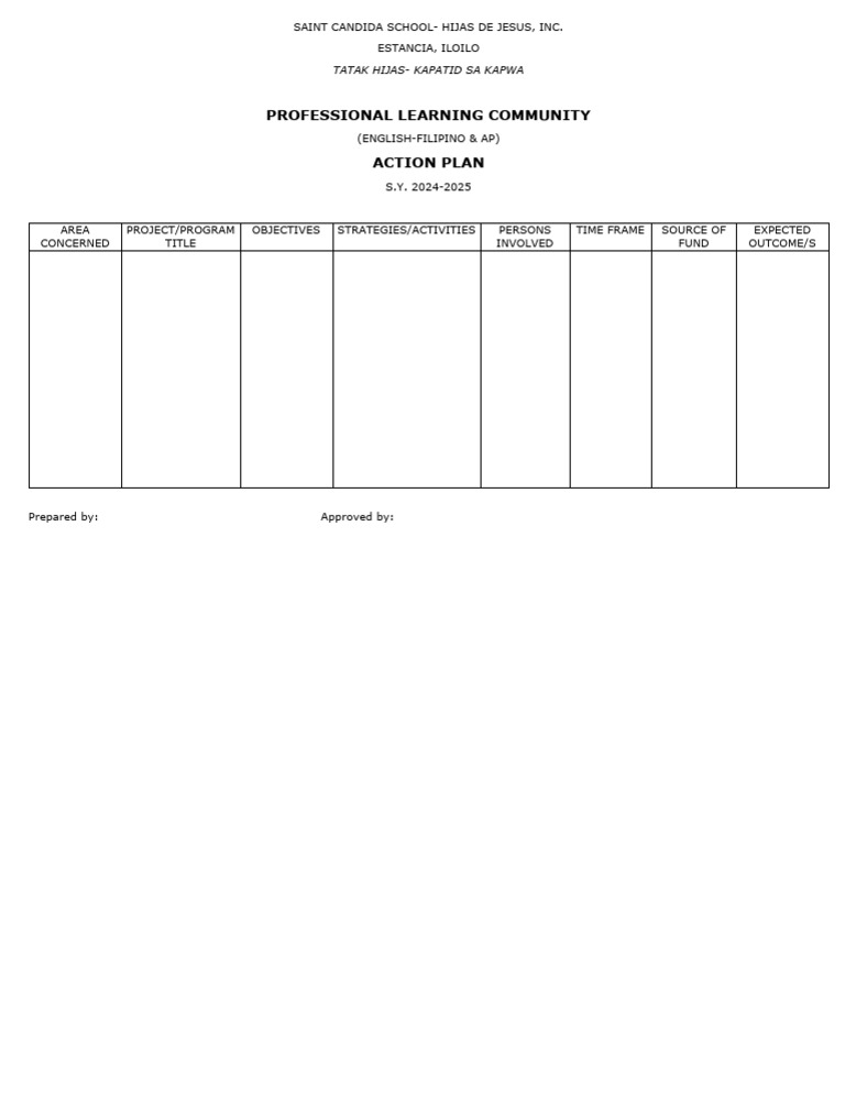 Saint Candida School Action Plan 2024-2025 | PDF