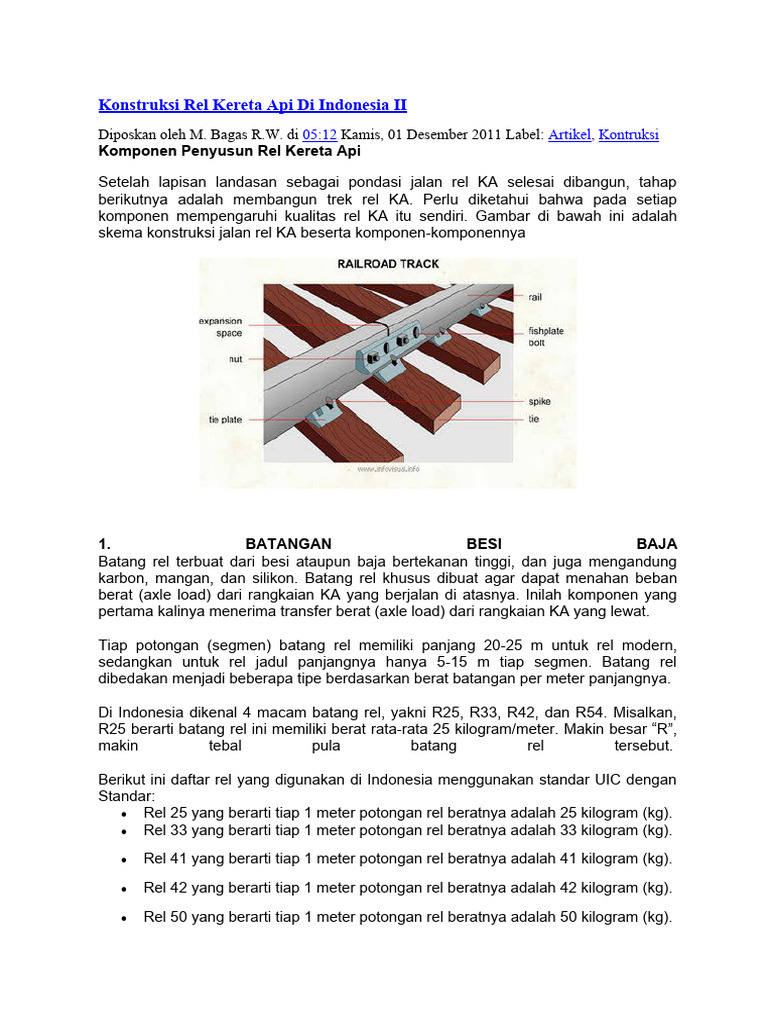 Komponen Konstruksi Rel Kereta Api | PDF