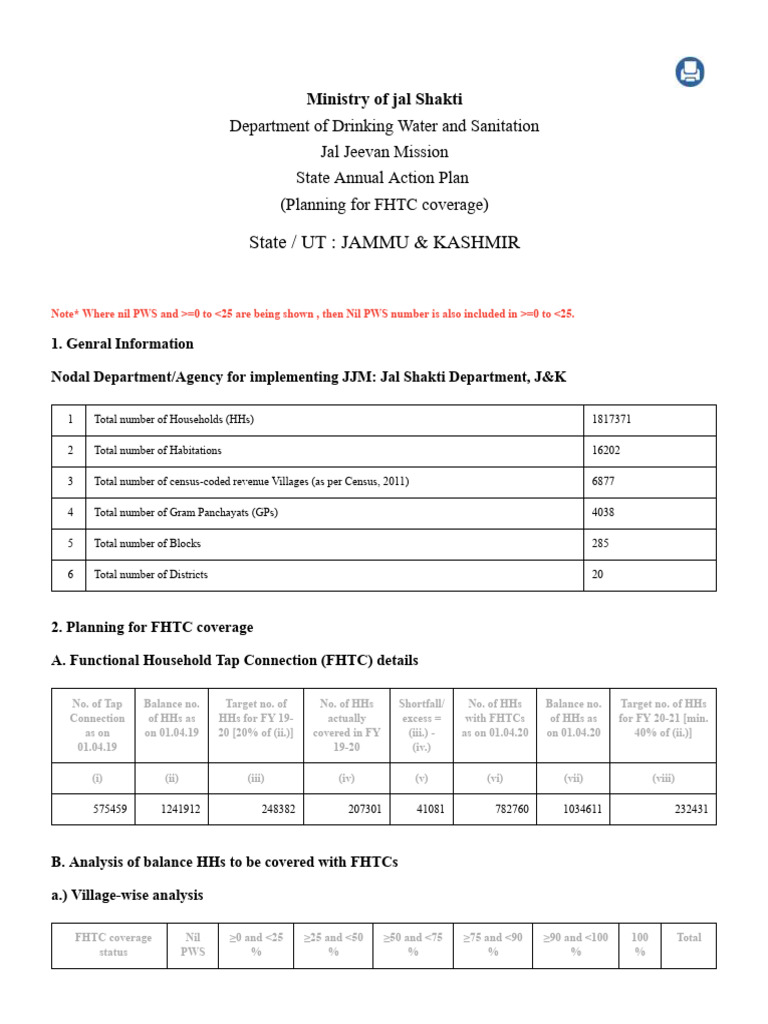 JJM Aap | PDF | Sanitation | Public Services