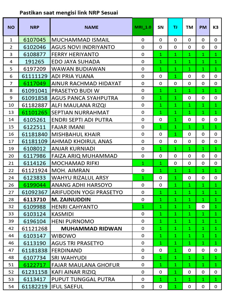 Satff Belum Lunas Link Mandatry Refresh K3LH 2024 | PDF