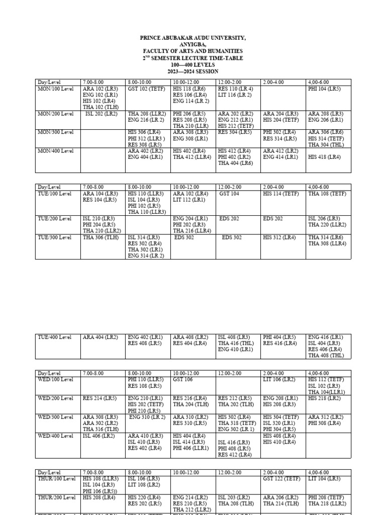 FACULTY SECOND SEMESTER LECTURE TIME TABLE | PDF FACULTY SECOND SEMESTER LECTURE TIME TABLE | PDF