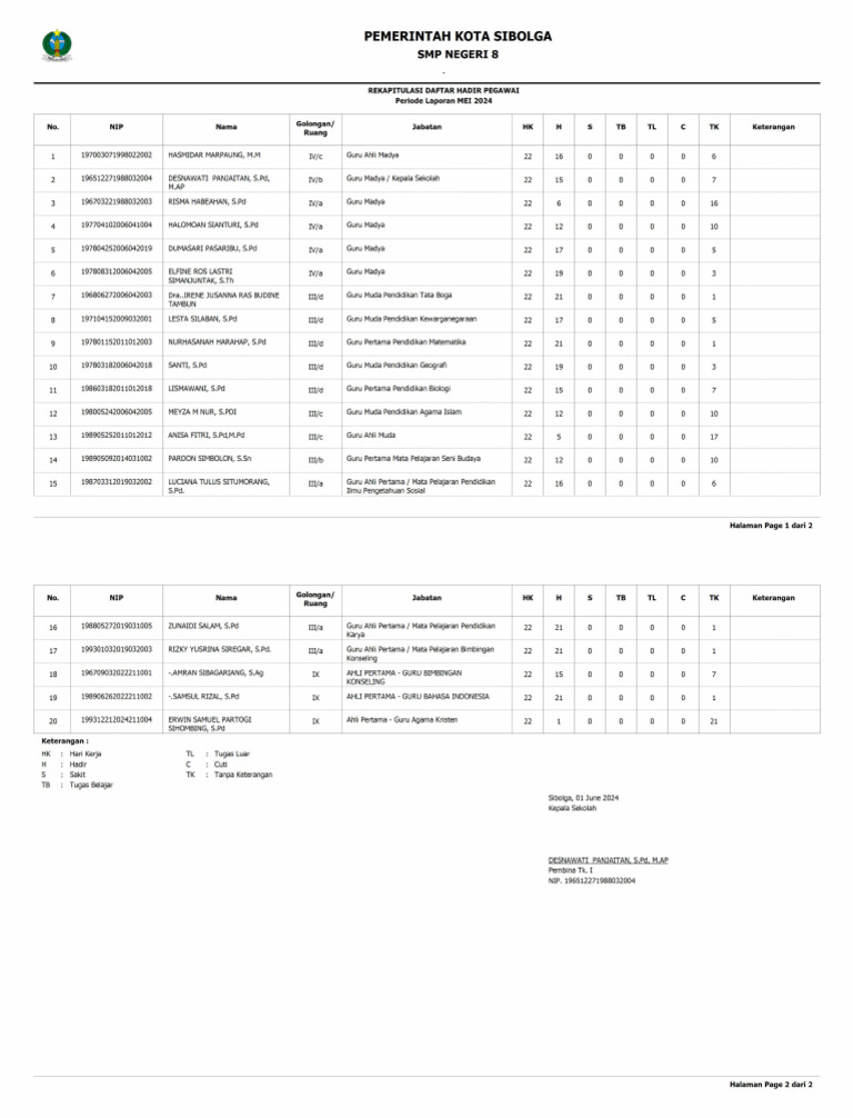 Absen Bulan Mei 2024 (Asn) | PDF