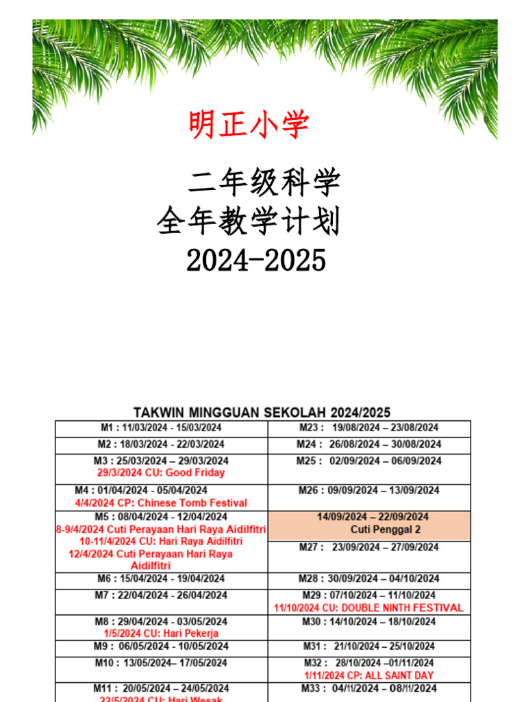 RPT SN T2 2023 | PDF