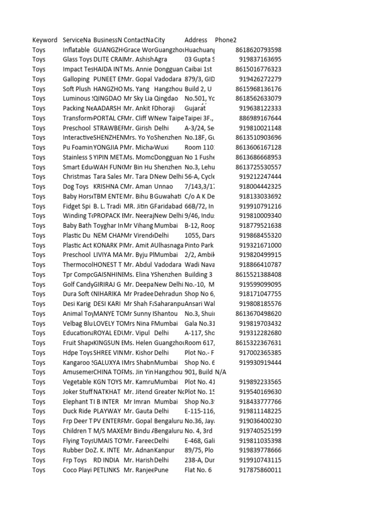 Toys 4708 | PDF | Stuffed Toys