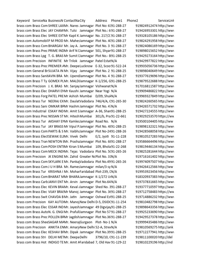 Brass Hardware & Components - 4598 | PDF