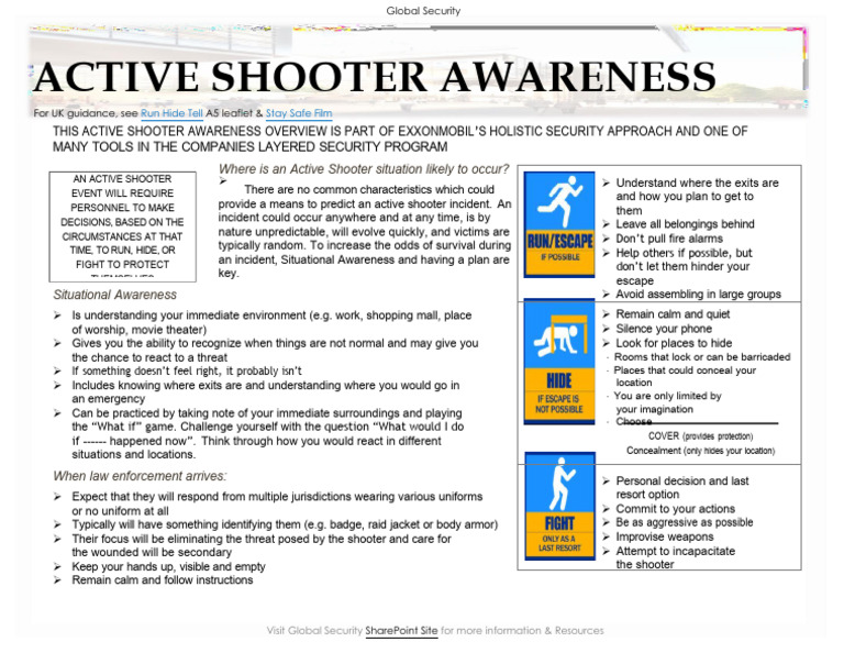 Active Shooter Behavior Awareness Handout | Download Free PDF ...