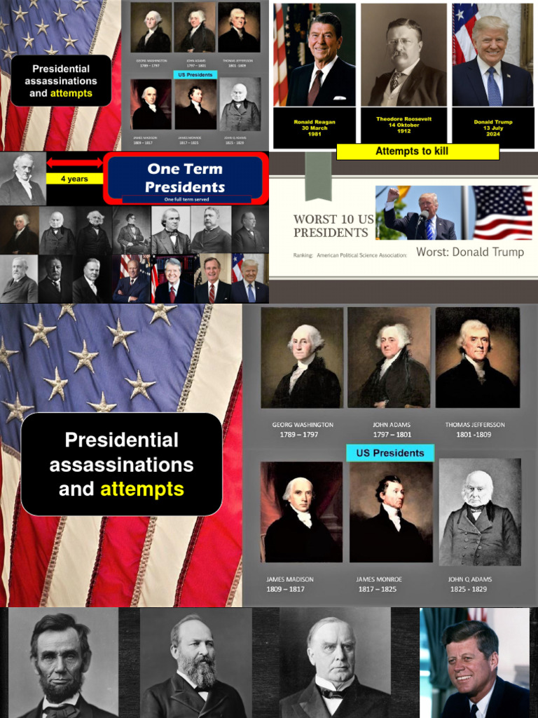 U.S. Presidential Assassinations Overview | PDF | Presidents Of The ...