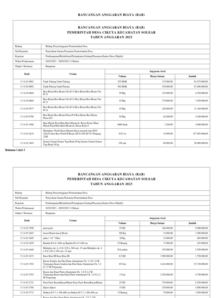 penyusunan-rencana-rab (1) | PDF