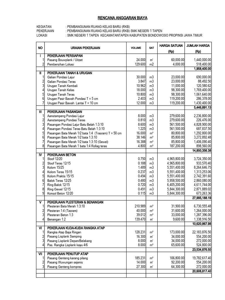 Rab RKB | PDF | Griya & Taman