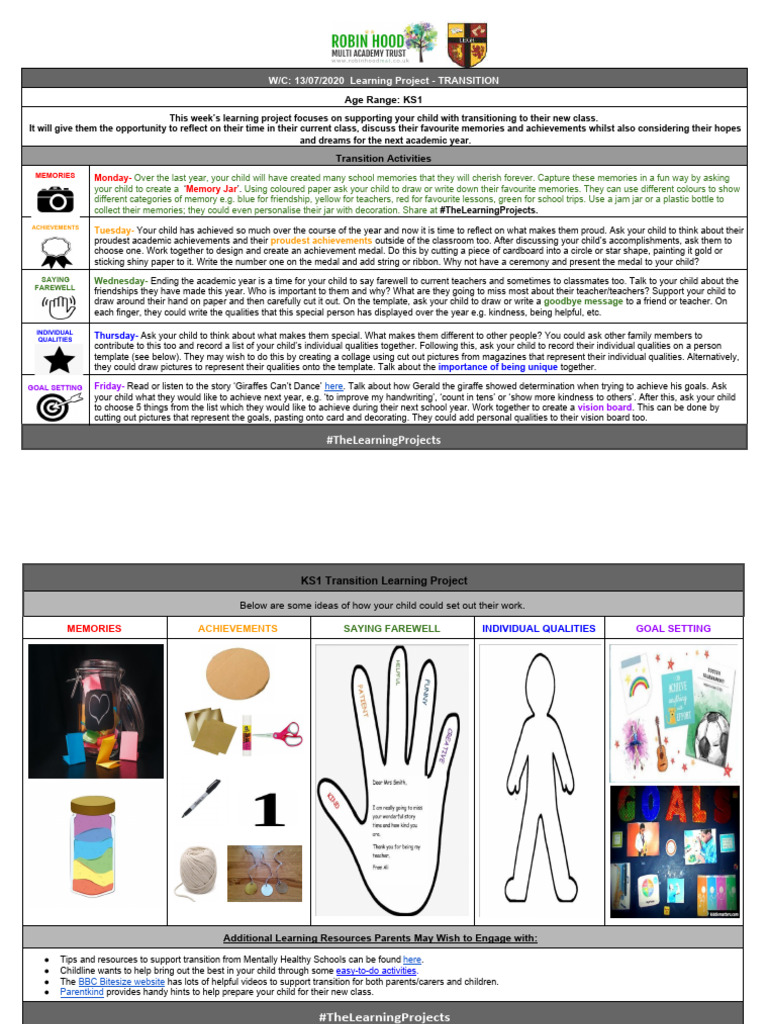 ks1 Learning Project Transition 3 | PDF | Cognition | Behavior Modification