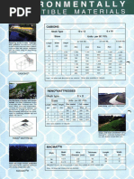 Ready Mix Concrete Price List Per Cubic Meter July 2024 | PDF