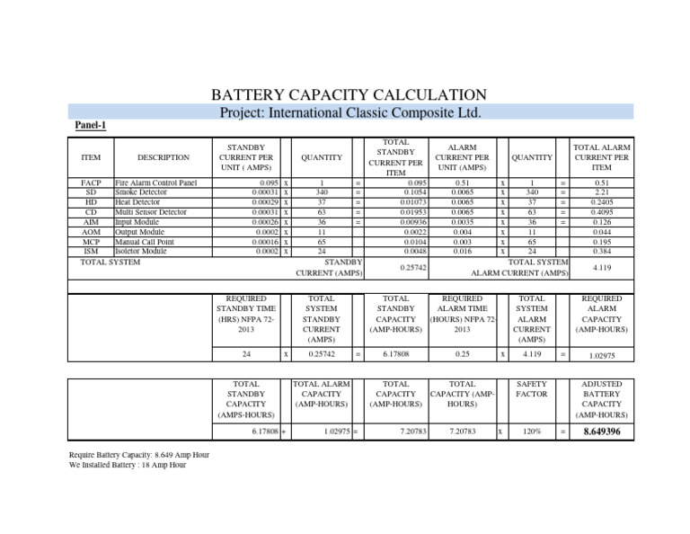 Battery Calculation Panel-1 | PDF | Equipment