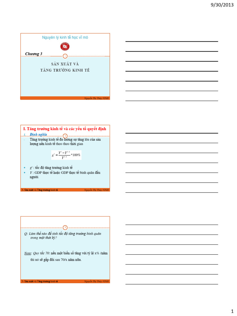 Kinh Te Hoc Vi Mo Nguyen Thi Thuy Vinh Nguyen Ly c3 Tang Truong SV 9438 | PDF