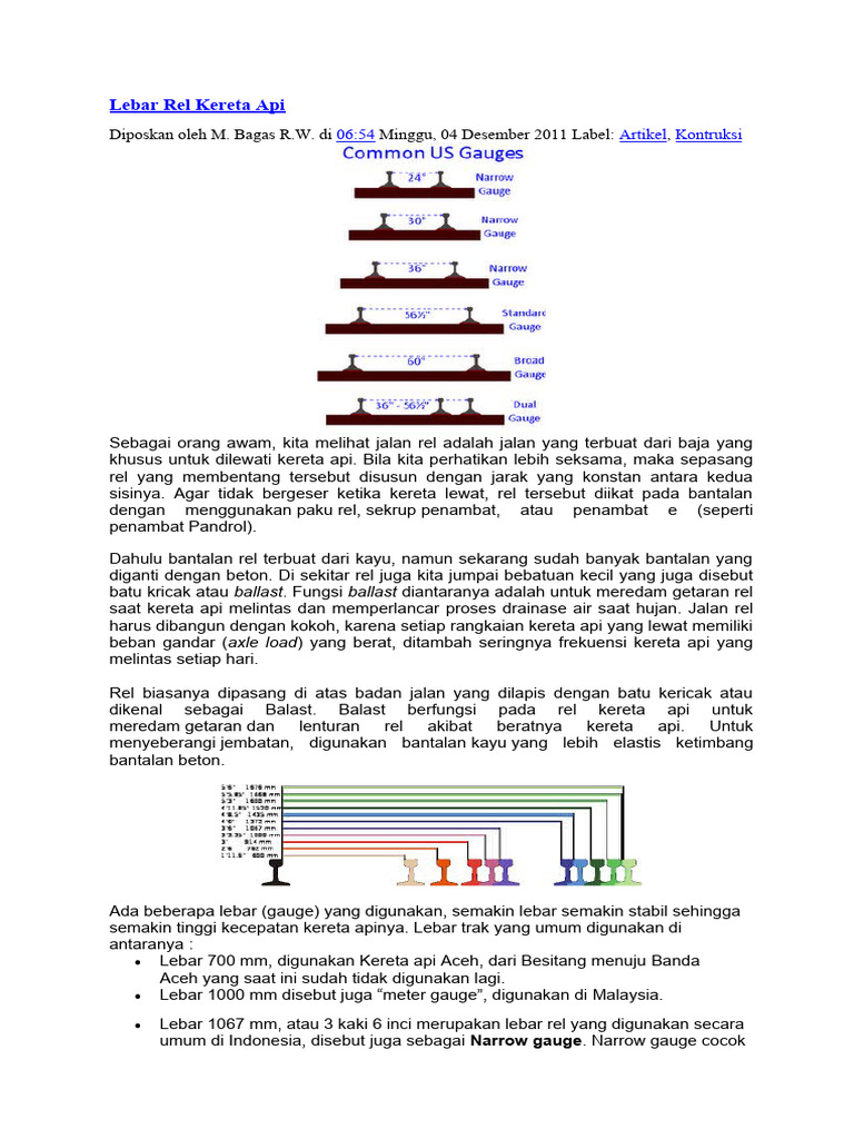 Lebar Rel Kereta Api dan Jenisnya | PDF