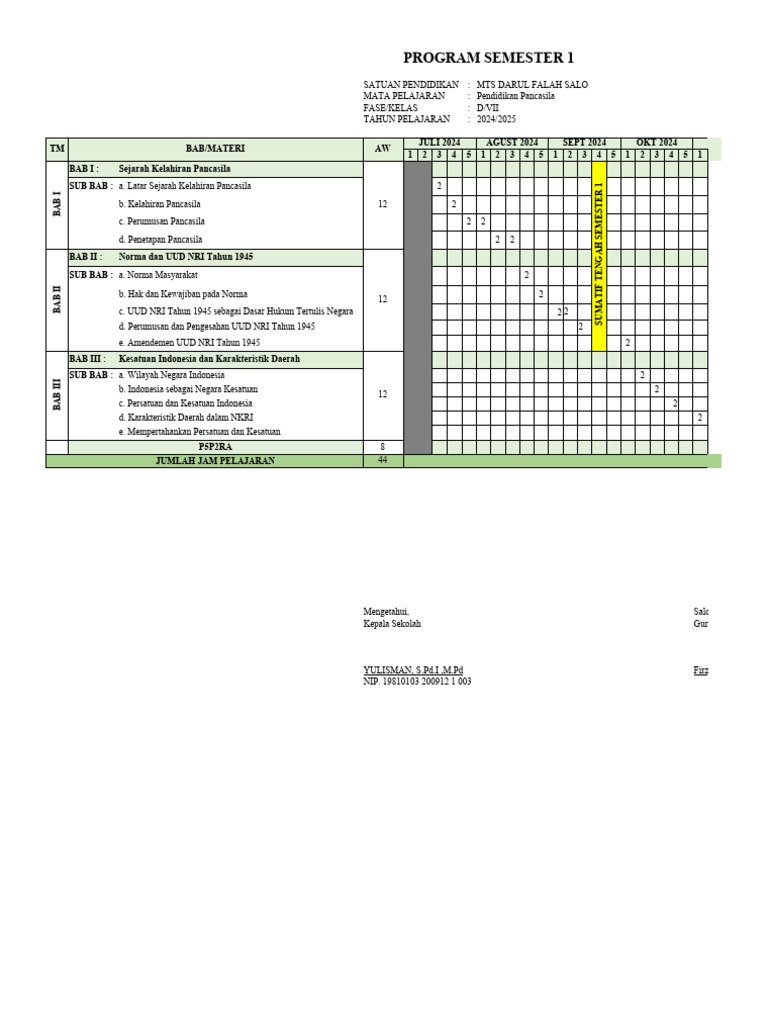 Prosem Pendidikan Pancasila Kelas 7 Ganjil | PDF