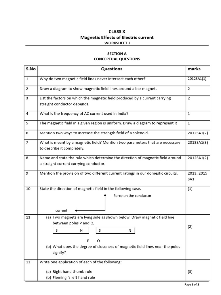 CBSE Class 10 Physics Worksheet - Magnetic Effects of Electric Current ... CBSE Class 10 Physics Worksheet - Magnetic Effects of Electric Current ...