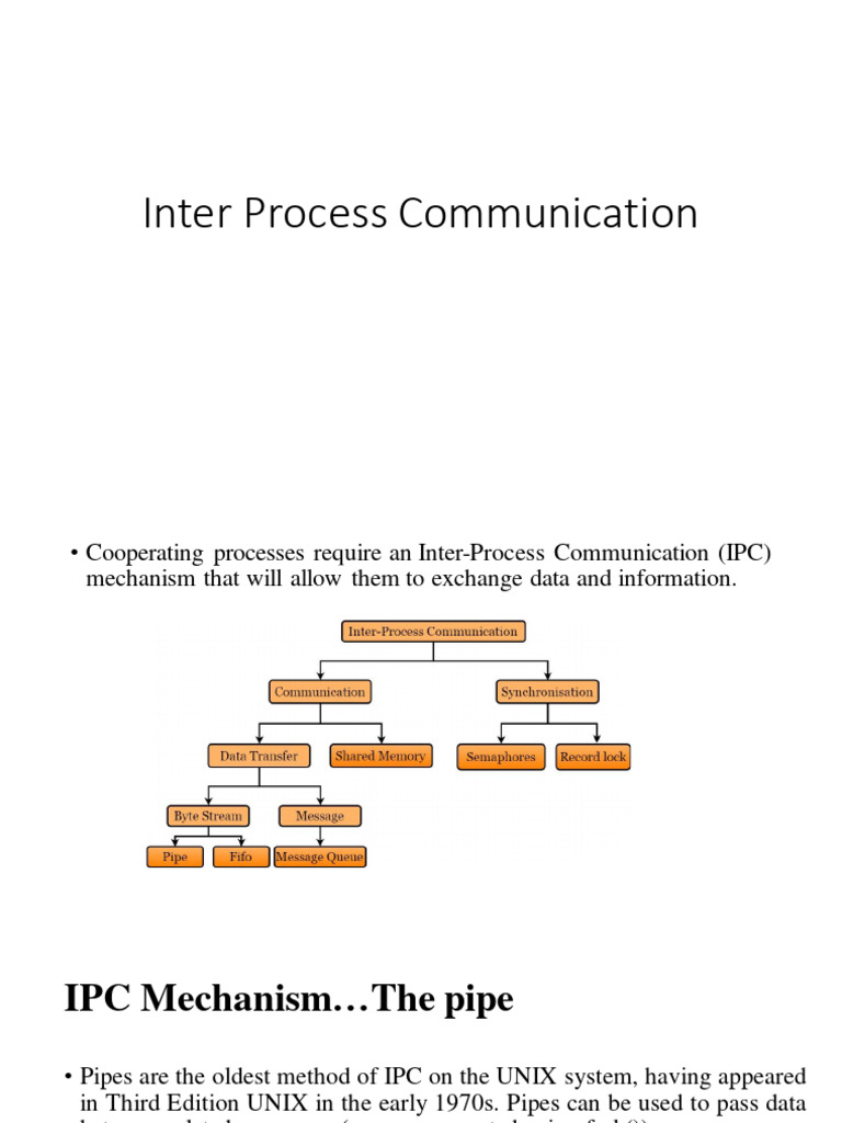 Inter Process Communication | PDF | Process (Computing) | Computer File