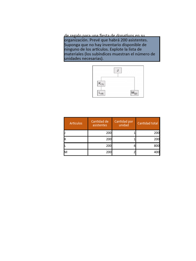 Ejercicios Impar g2 - en Proceso | PDF