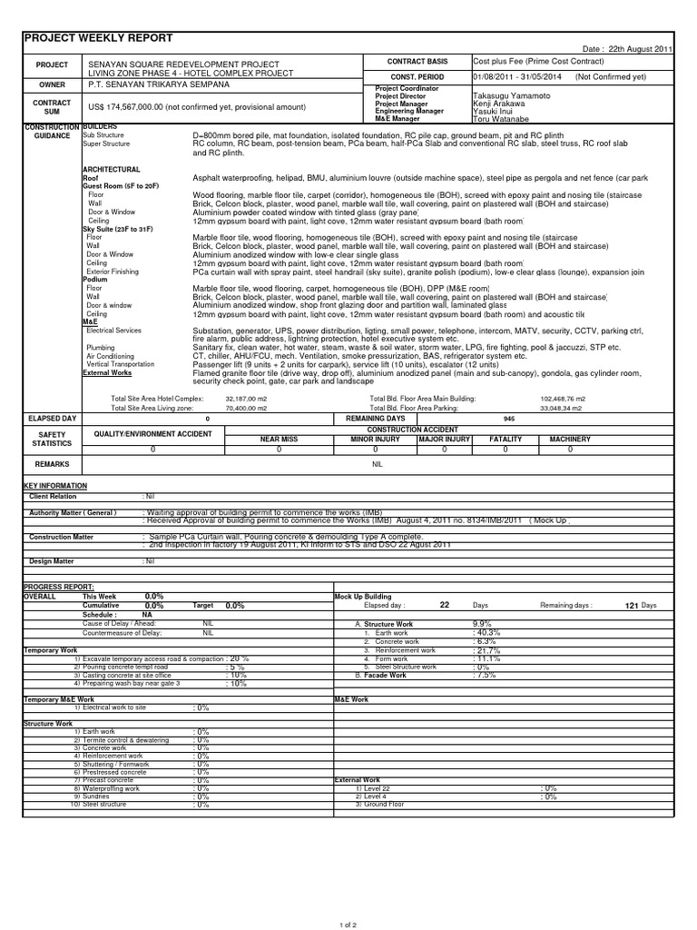 Weekly Report For Hotel Complex (Mock-up+Hotel) 220811 | PDF | Wall | Tile