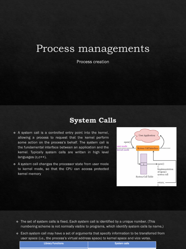Process Management System Exec | PDF