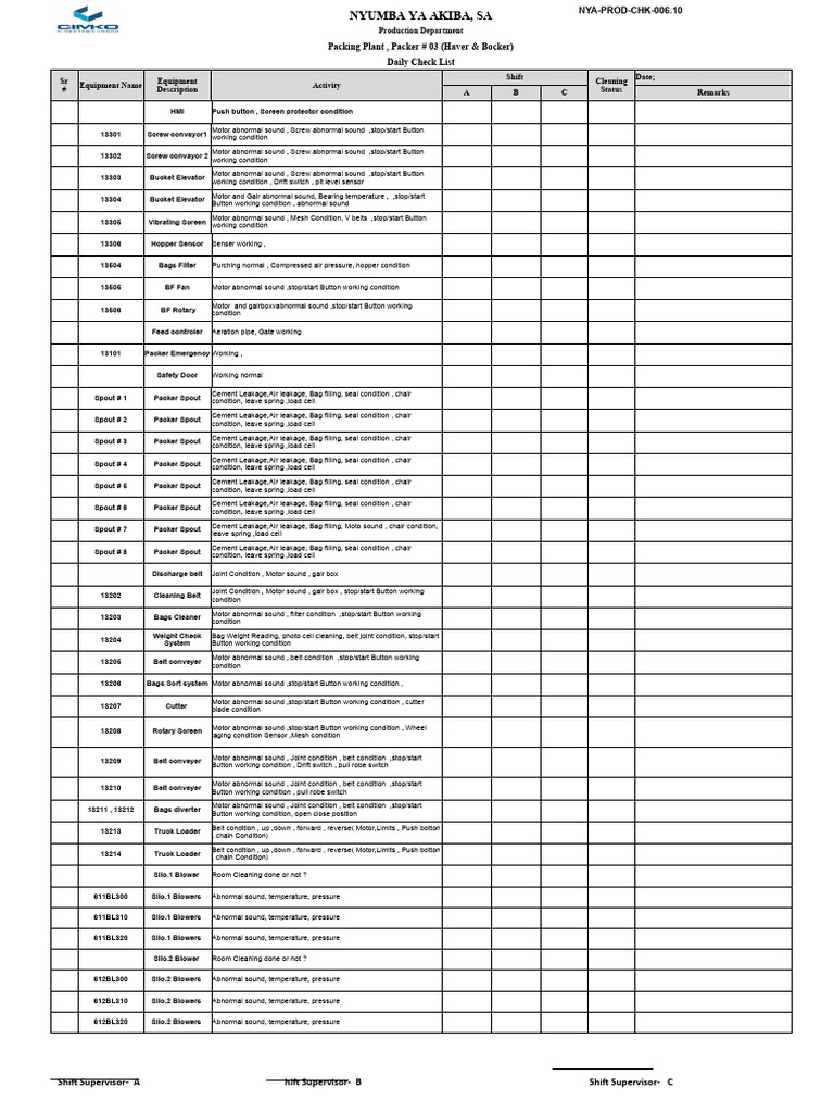 PACKER-3 Checklist | PDF | Equipment | Manufactured Goods