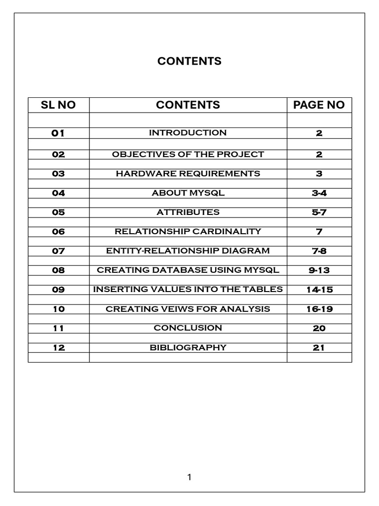 Minor Project Final | PDF | Databases | Scalability