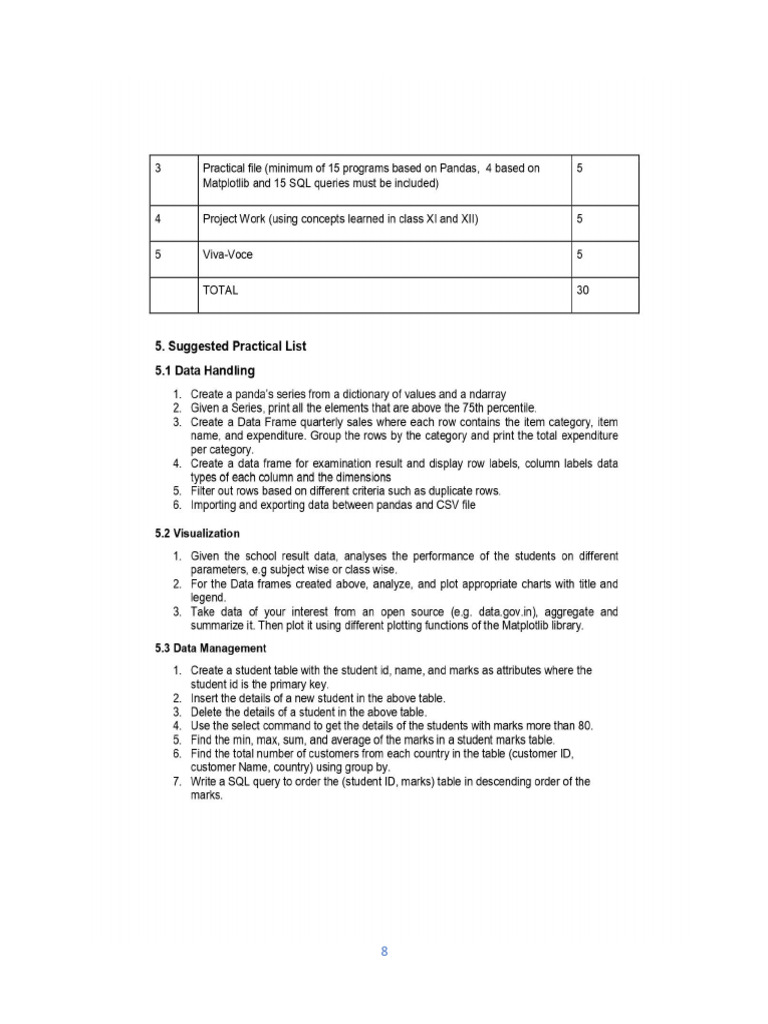 Chapter 1 and 2 Series and Data Frame | PDF | Computer Programming | Computing
