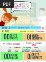 Pronombres de objeto directo en español | PDF | Ropa