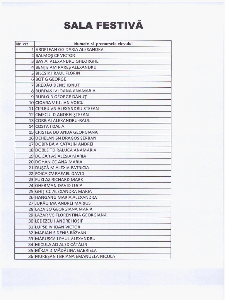 Simulare Clasa A XII-A | PDF