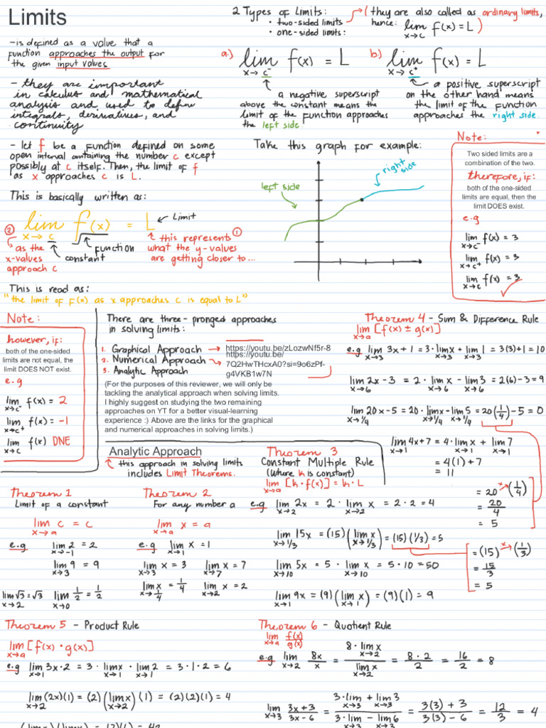 Basic Cal Reviewer 1 | PDF