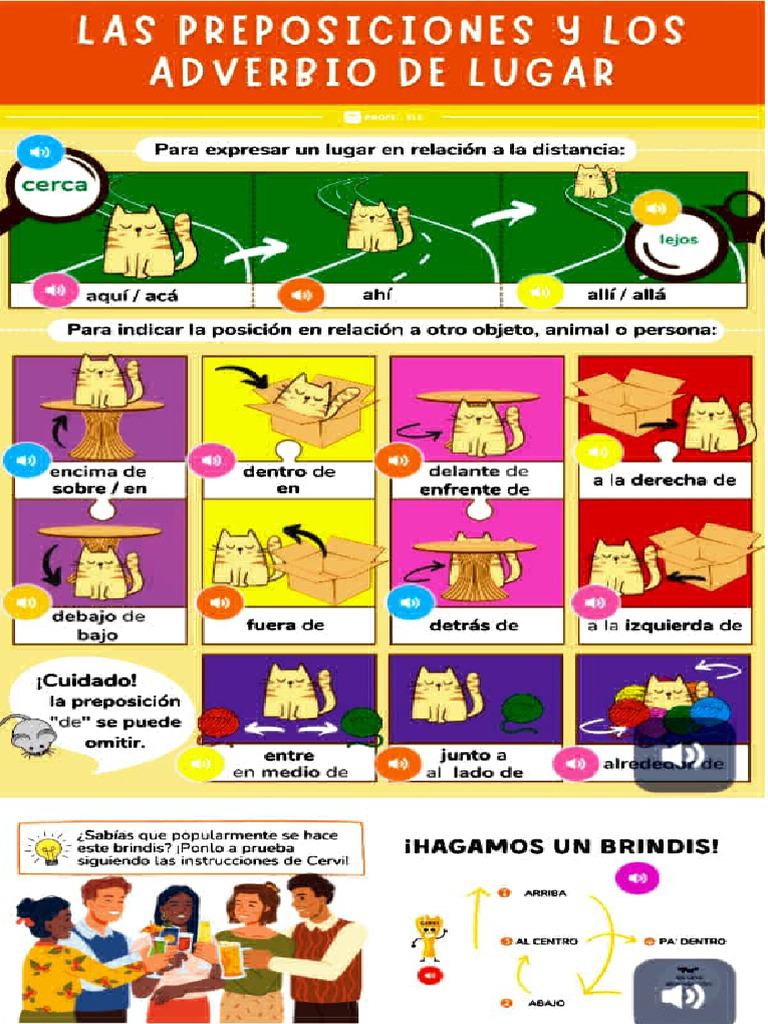 Profedeele. Preposiciones y Adverbios de Lugar. | PDF | Adverbio ...